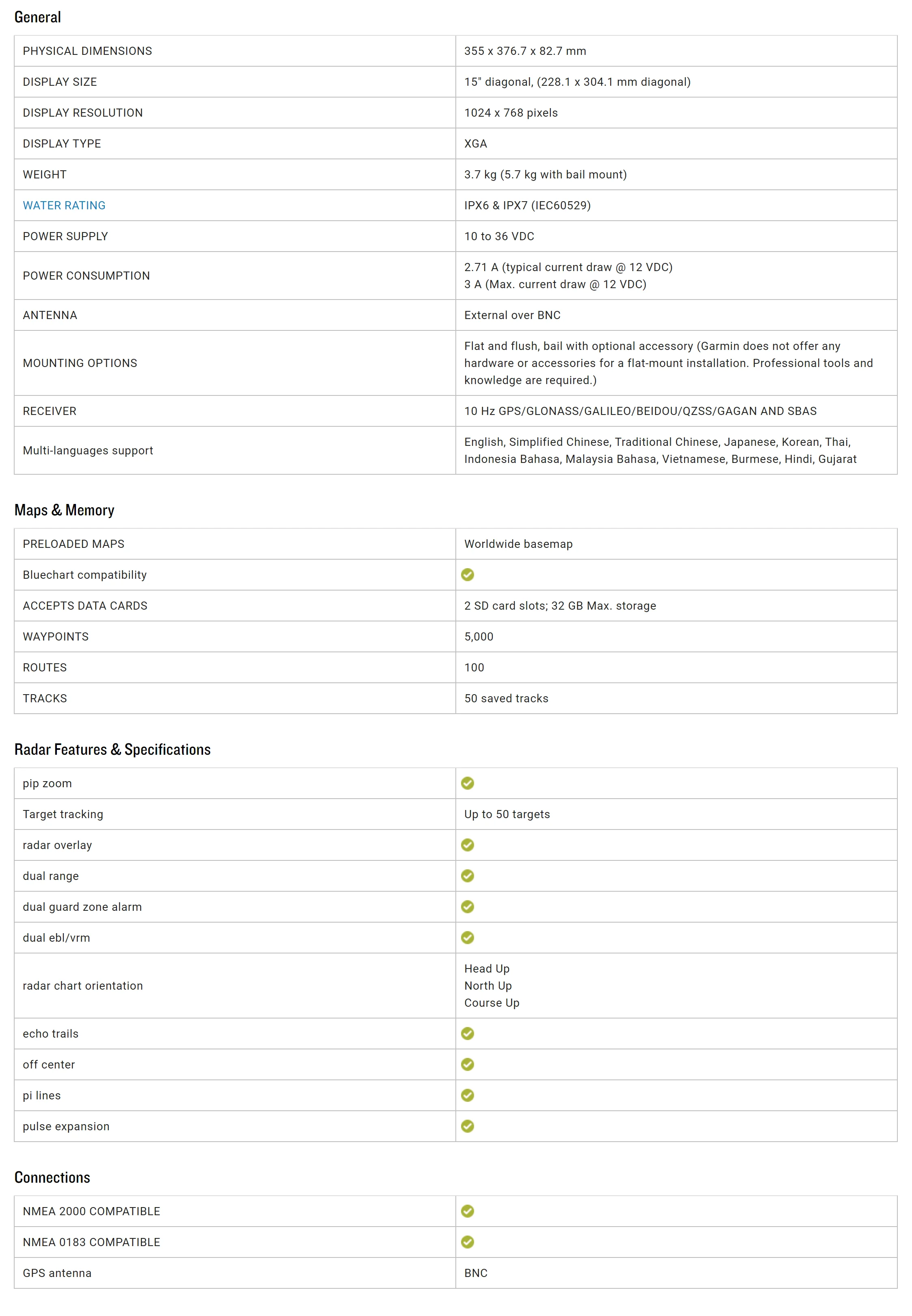 Marine Electronics Maritime Navigation Communication Mfd Cr 1522 15 ...