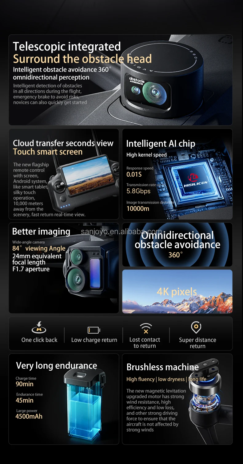 P7 Max 4K 30fps Wifi Remote Control Drone with Brushless Gimbal