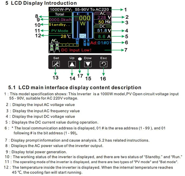 1000w Grid Tie Inverter Power Limiter Lcd Display Dc26-45v Ac230v Pure ...