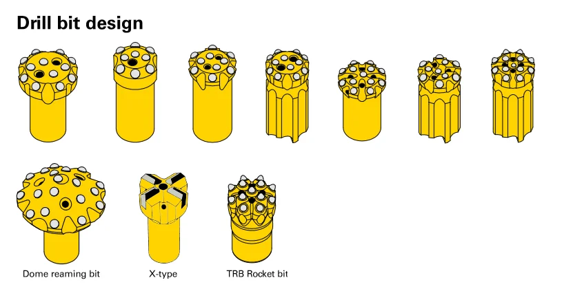 Factory High Quality Parabolic Semi-ballistic R32 R38 T38 T45 T51 Thread Button Bit - Buy Button ...