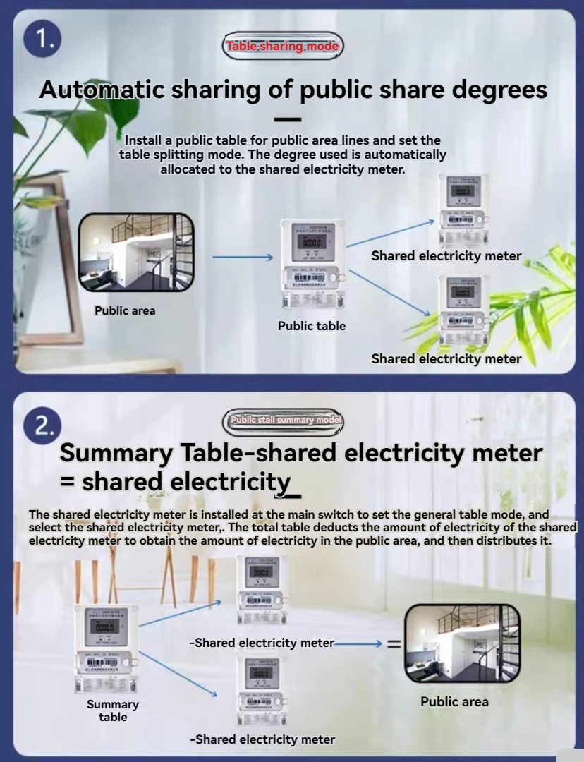 Factory-Supplied Smart Remote Energy Meter 4G Bluetooth System Prepaid ...