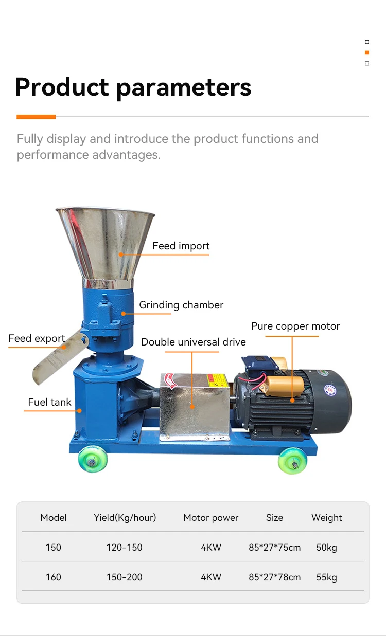 China Electric Animal Feed Processing Machines - Pelletizers