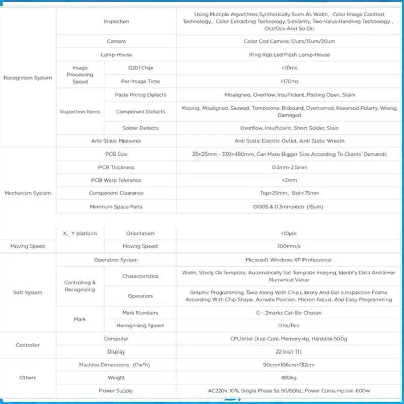 Vcta-a410 Optical Detection Equipment - ZHX-410 AOI Detector