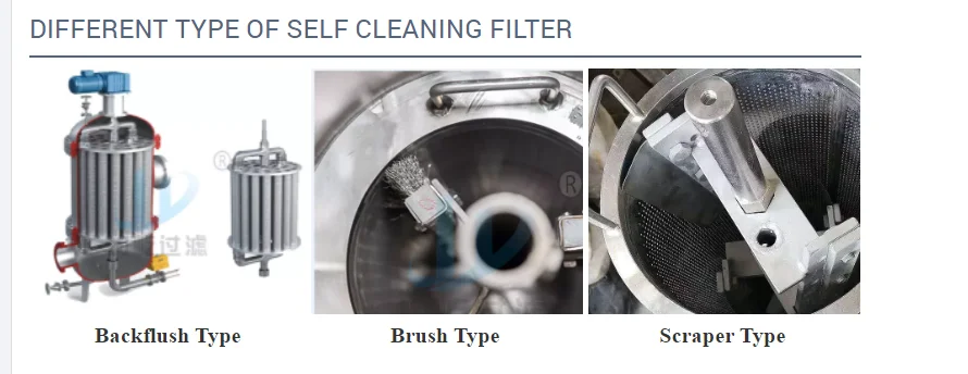 Automatic Self-cleaning Filter For Smelt Iron And Clay - Buy Internal ...