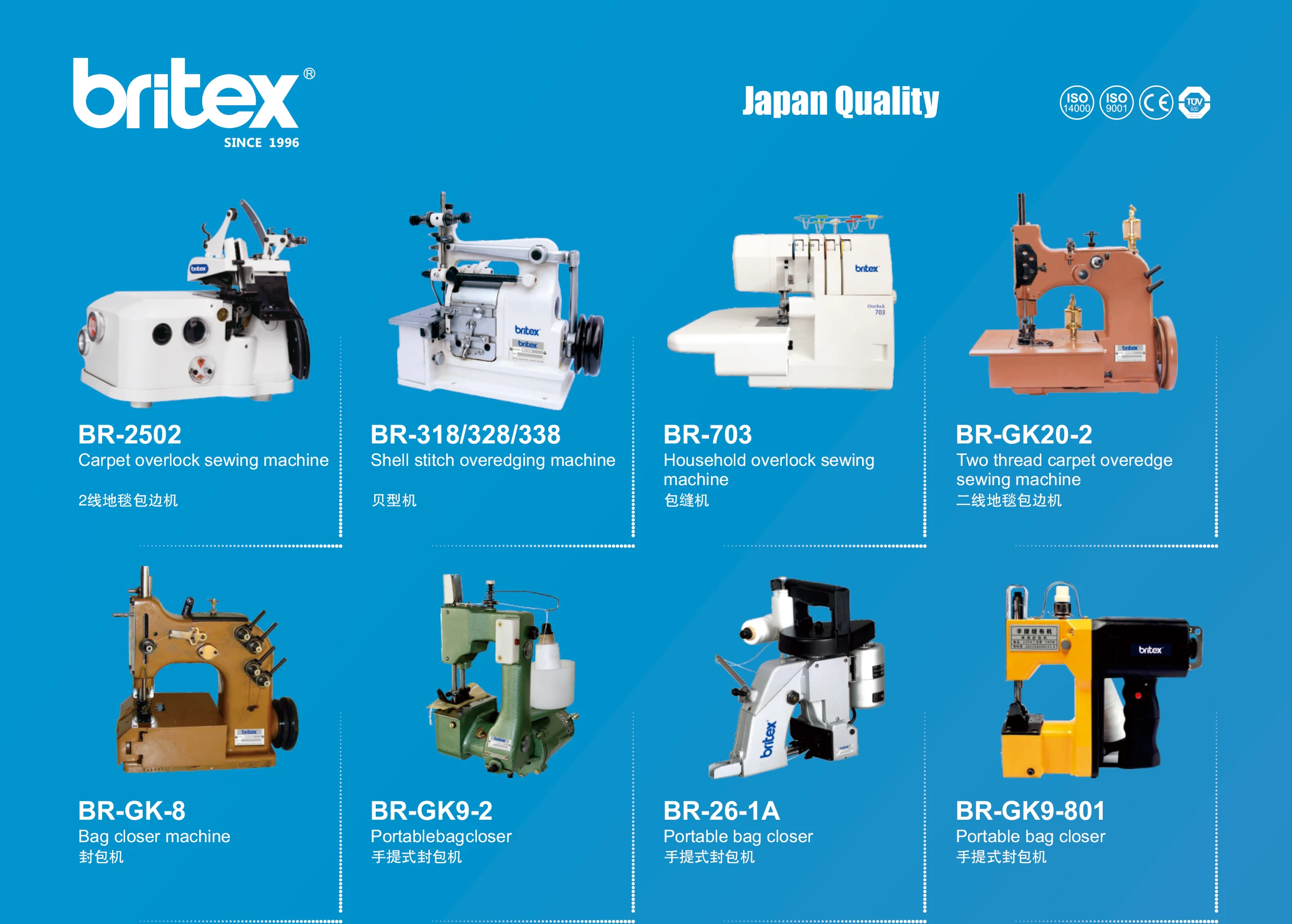 Britex 747 Overlocker - High Speed 4 Thread Sewing Machine