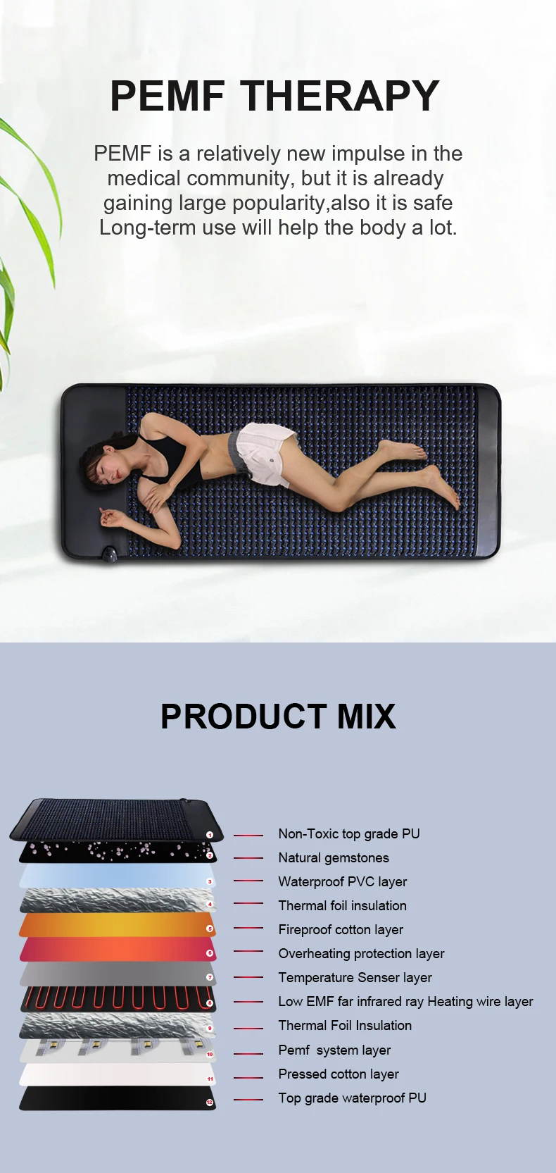 Wholesale High-Dose Full Body Portable Far Infrared PEMF Mat