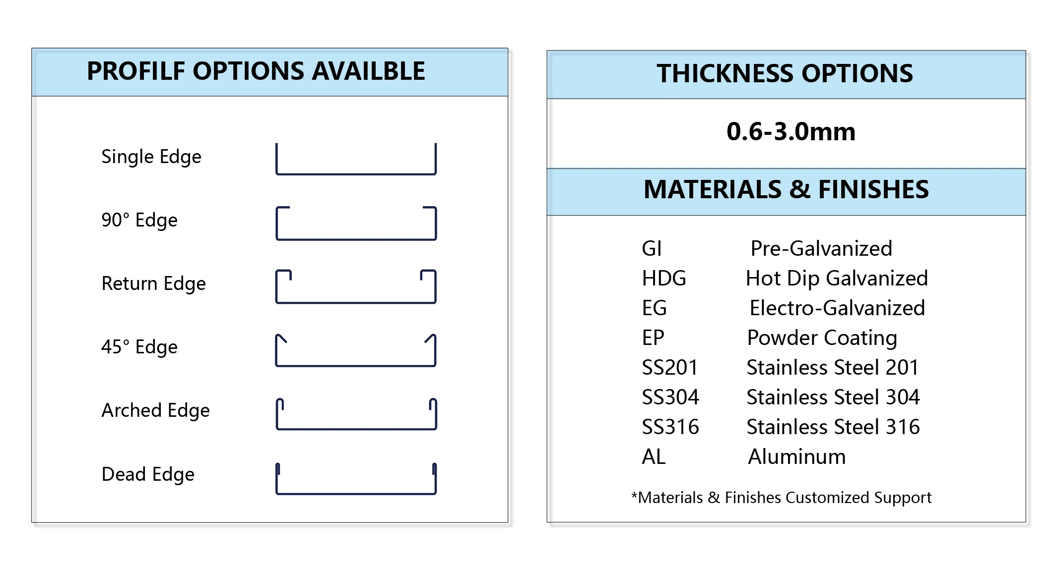 Hot Dip Galvanized Cable Trays - Durable Outdoor Solutions