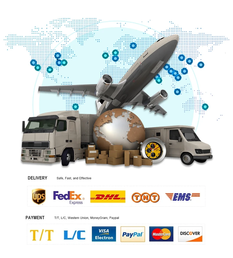 HUGO Electric Scissor Lift - Remote Controlled Lifting Platform