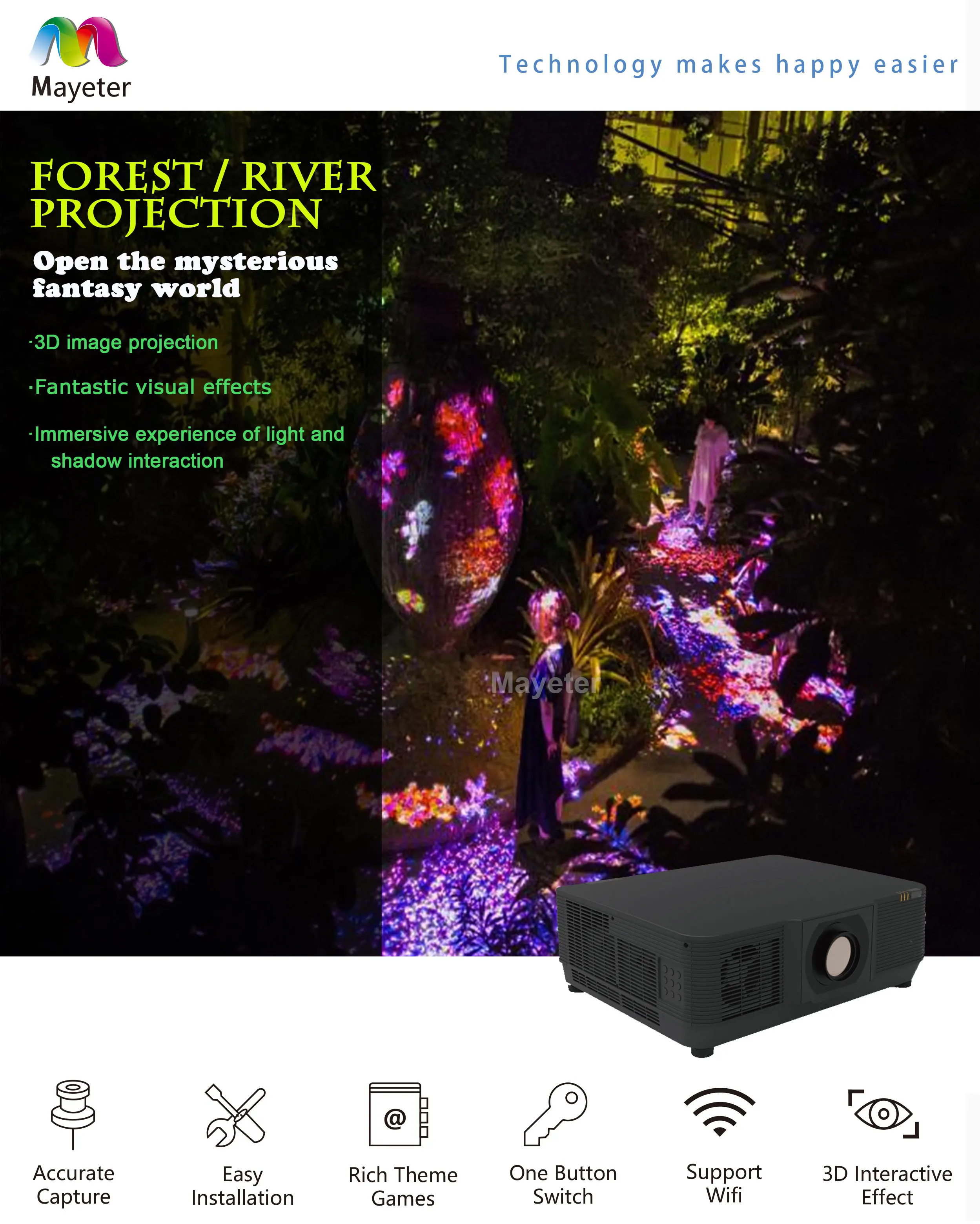 Holographic Mesh Gauze 3d Holo Mesh Screen For The Holographic ...