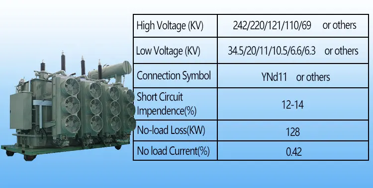 High Voltage Power Transformers - Reliable and Efficient