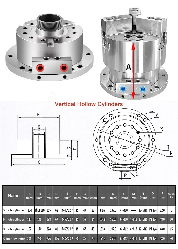 Hollow Rotary Cylinders - Efficient Hydraulic Solutions