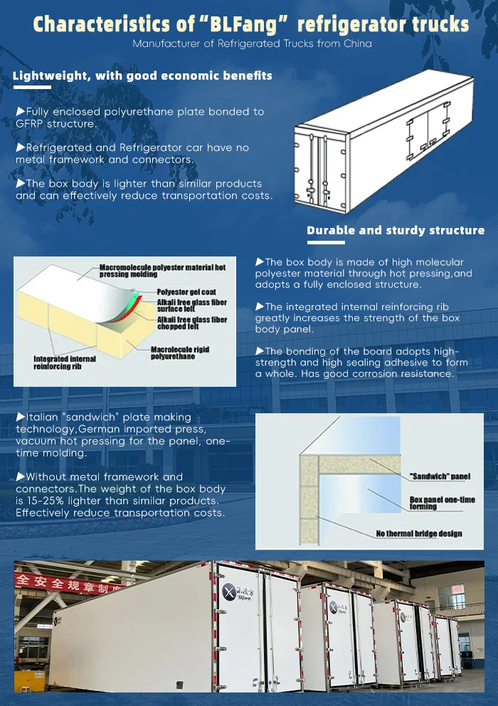 Diesel Refrigerated Truck Body Gfrp Pu Xps Transport Fruit Meat Hook ...