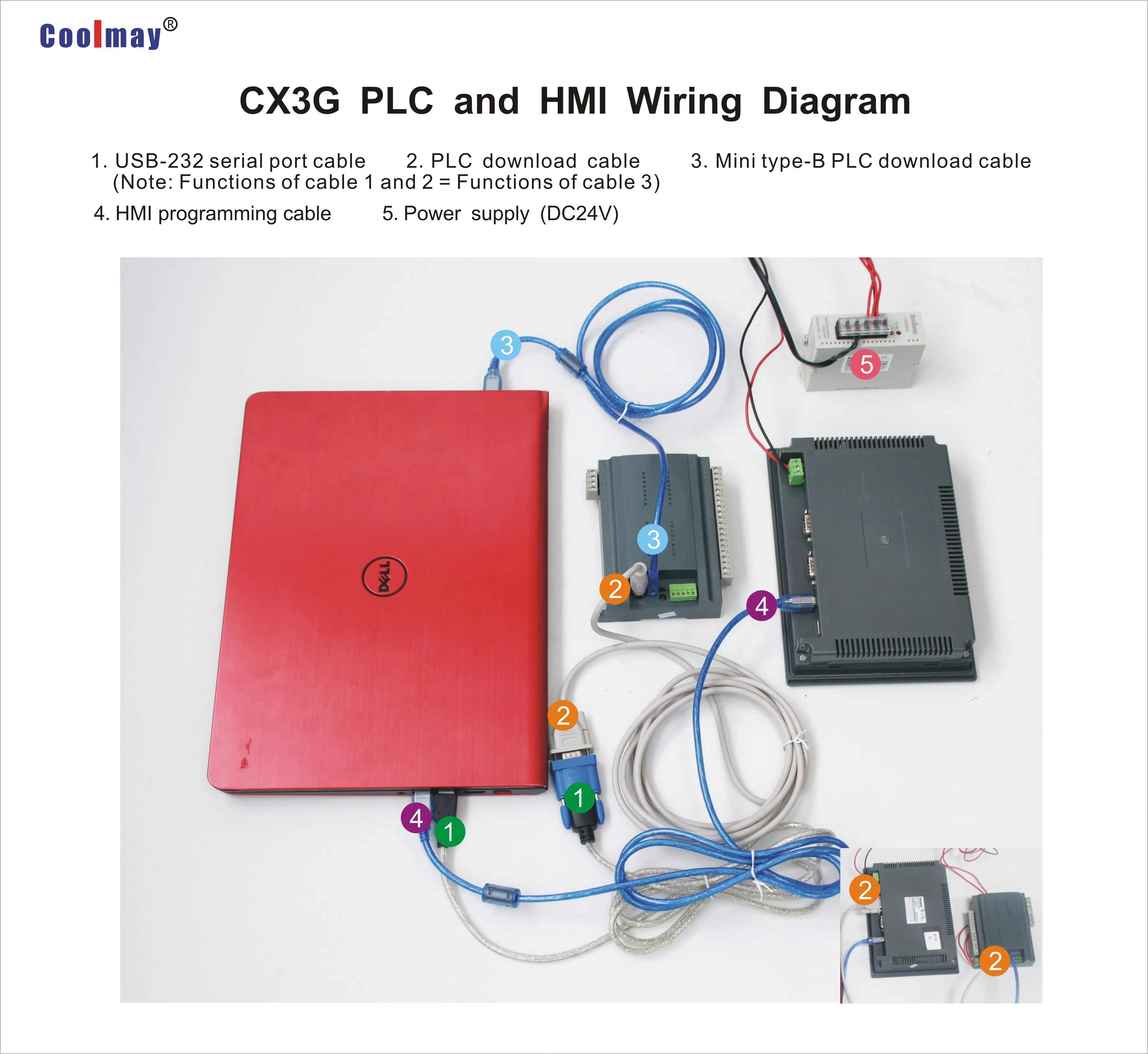 Multi Channels Analog Plc Controller Pwm Servo Motor Plc Compatible ...