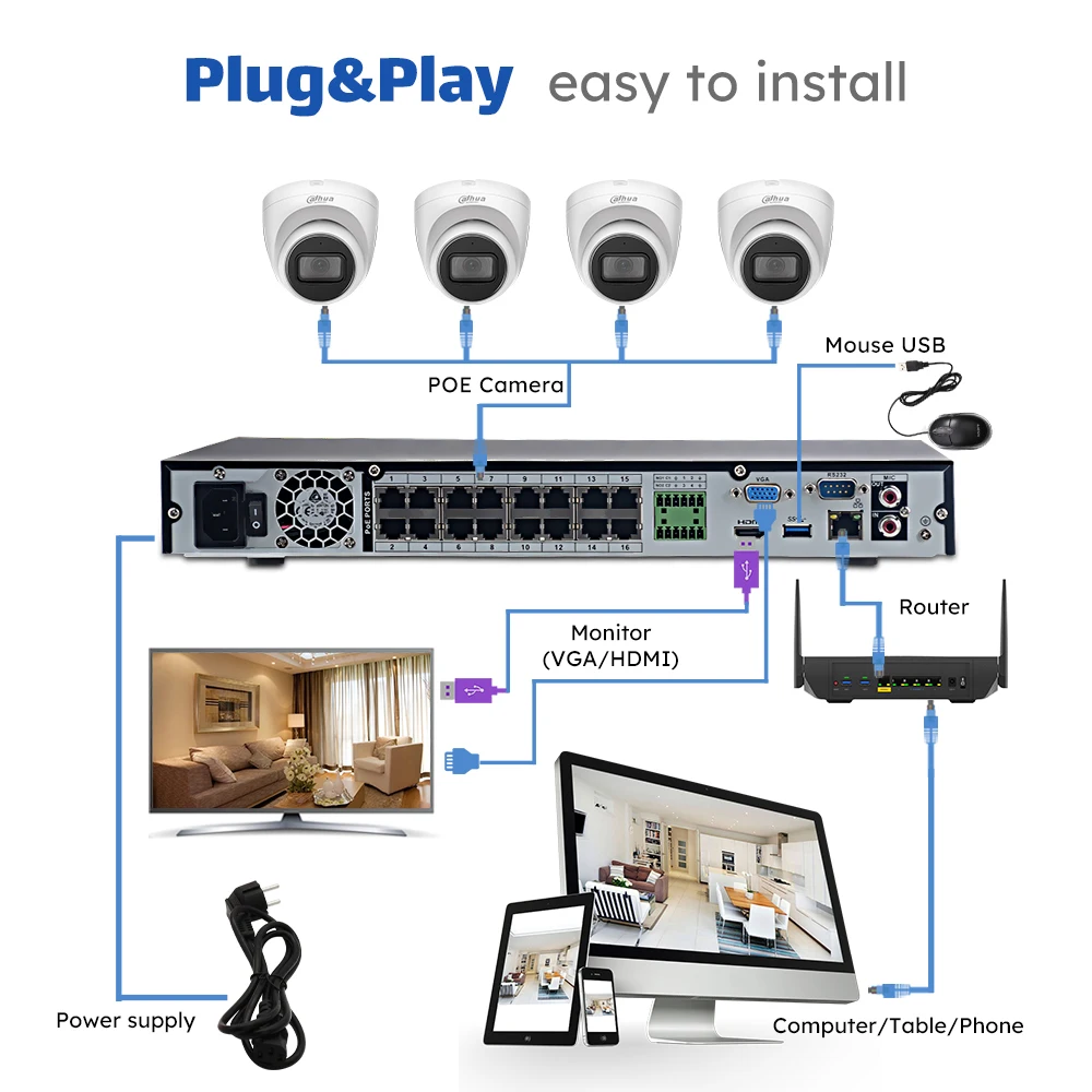 Hik 8-ch 1u 8 Poe Acusense 4k Nvr Ds-7608nxi-i2/8p/s(e) 16-ch Poe 1u K ...