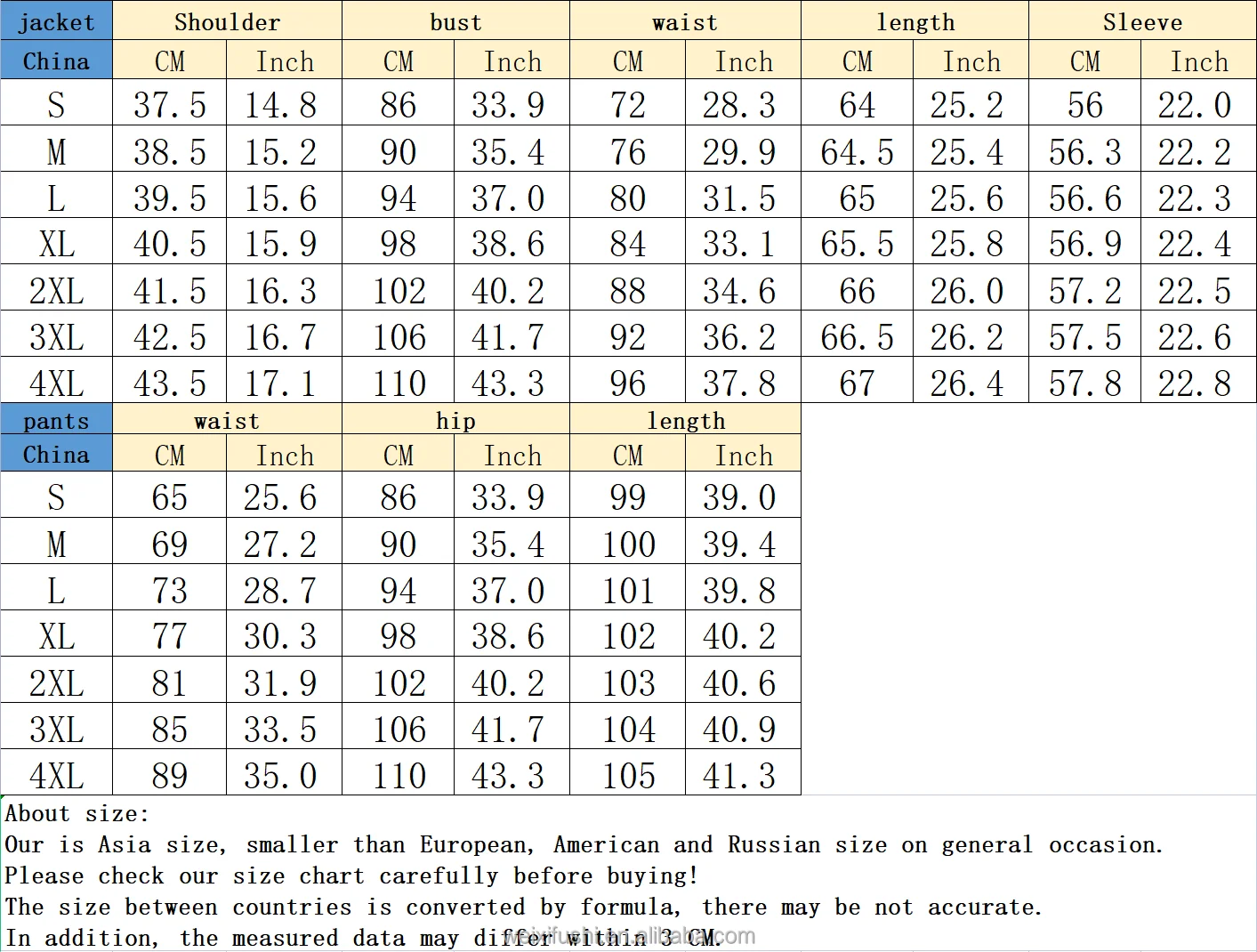 High Quality Two-piece Women's Set Plus Size Business Office Sales ...