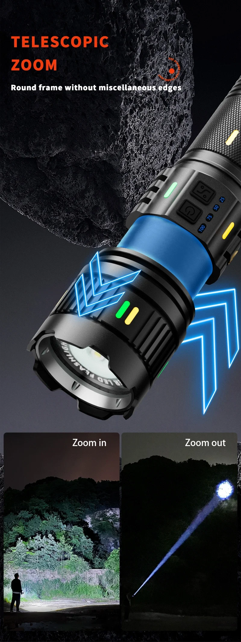 Helius 2024 Latest Fresnel Lens Ultra Bright Strong Light Long Range ...