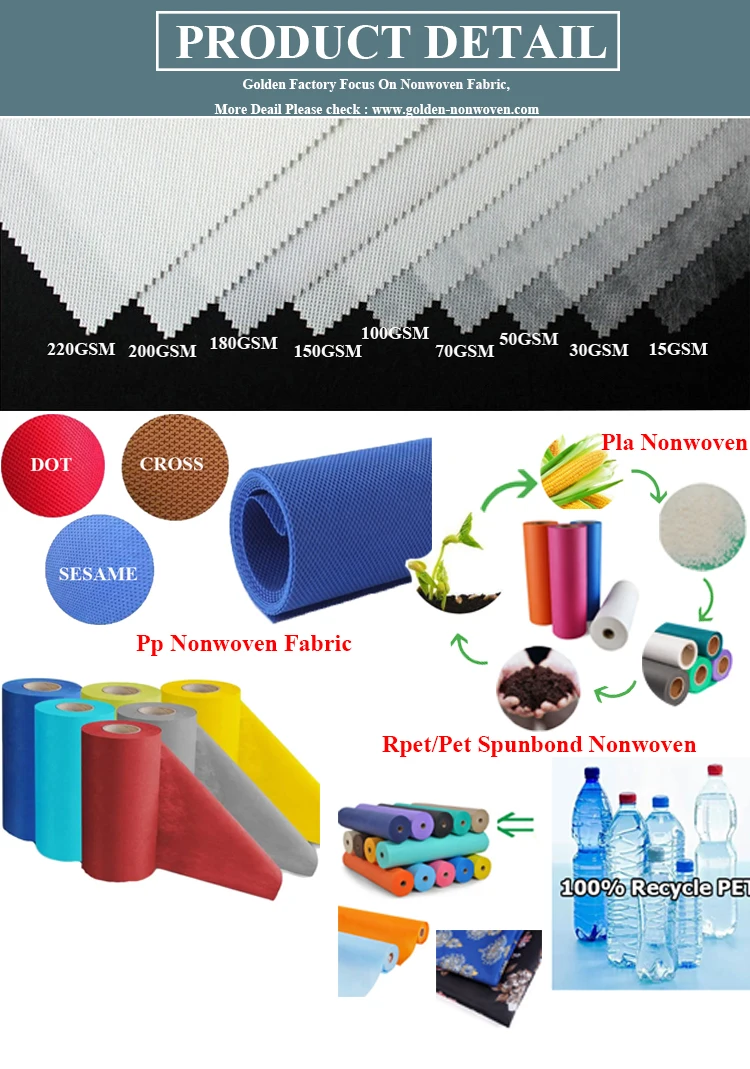 Wholesale Purchase 100% Spun Bonded Non-woven Fabric Rolls Fabric ...