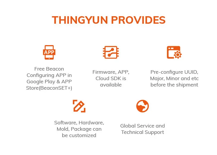 Keyring Wearable Low Cost Rtls Location Ibeacon Bluetooth Tracker Tag ...