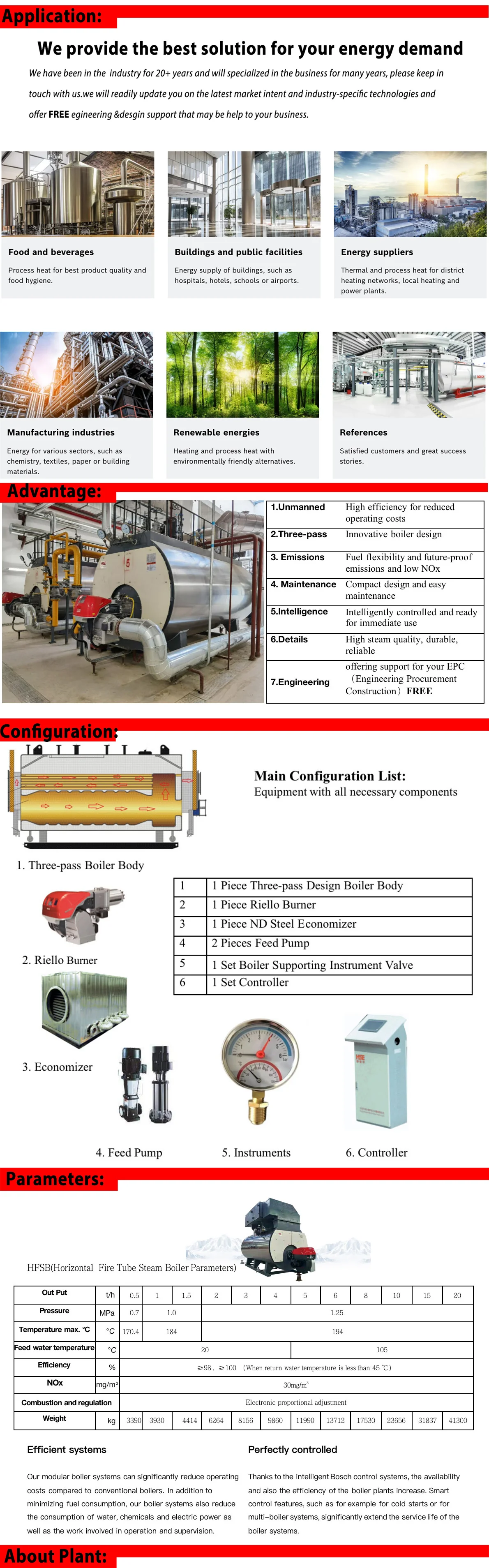 8 Ton Industrial Heavy Oil Steam Boiler Price 1- 20 Industrial Fire ...