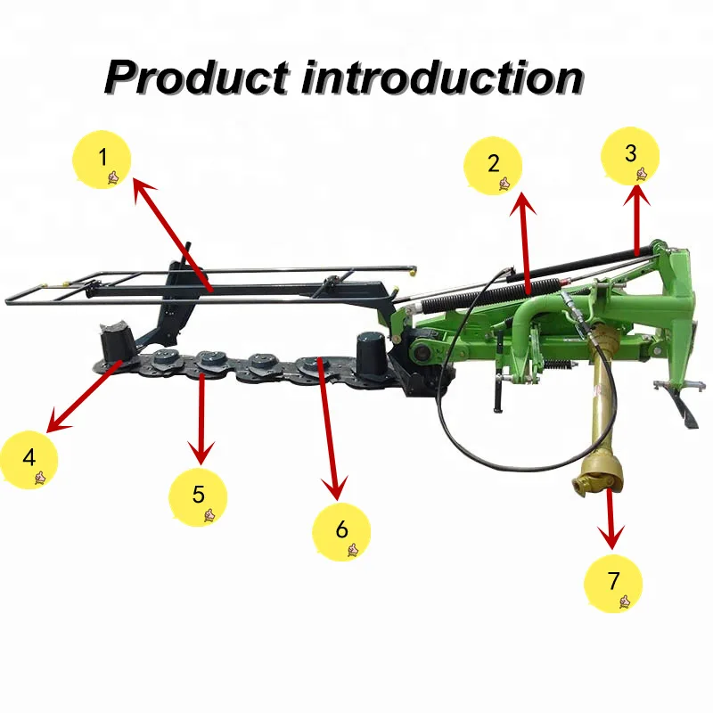 Manual Grass Cutter Rotary Alfalfa Cutter 4/5 Disc Mower
