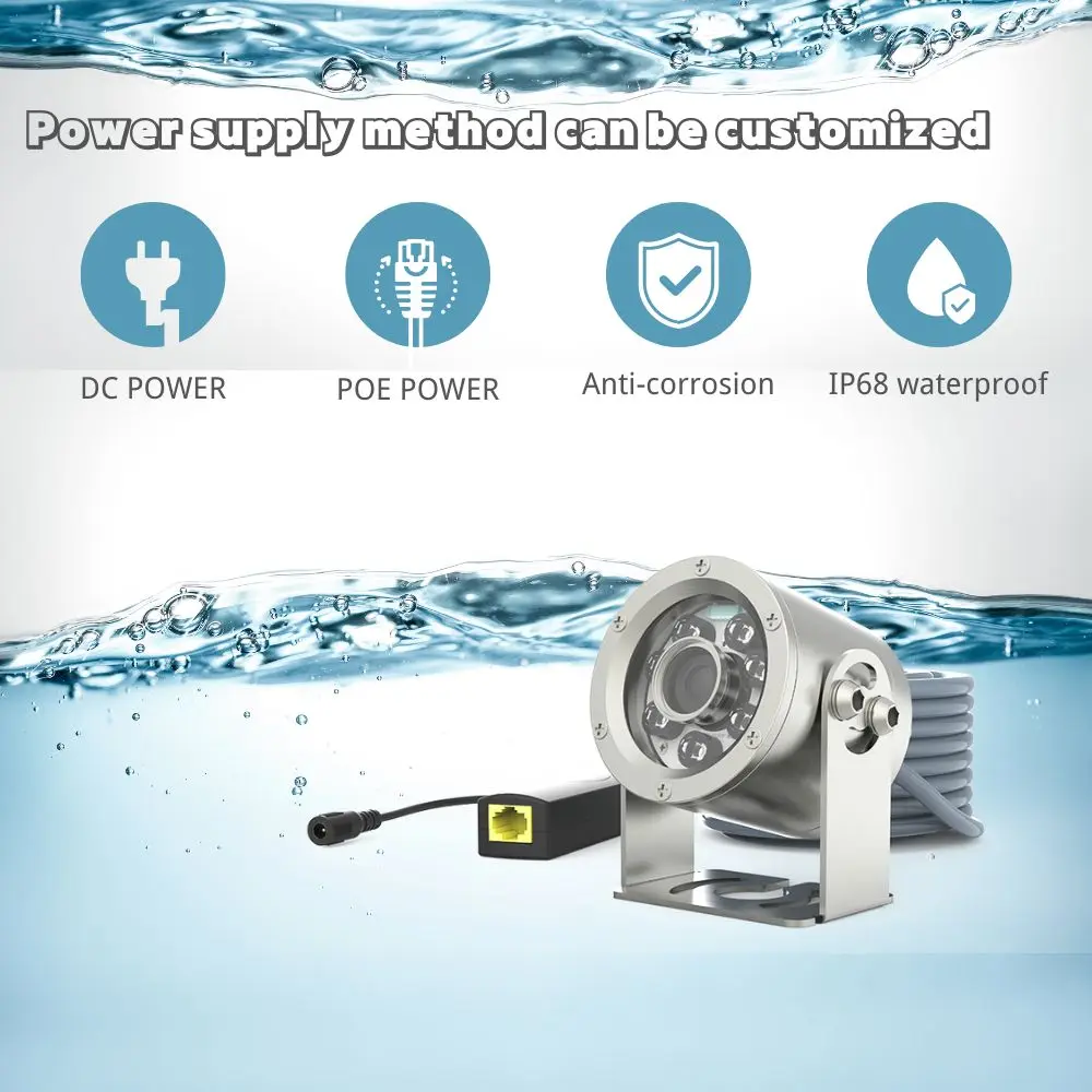 IP68 Underwater Camera - Durable & Versatile Solutions