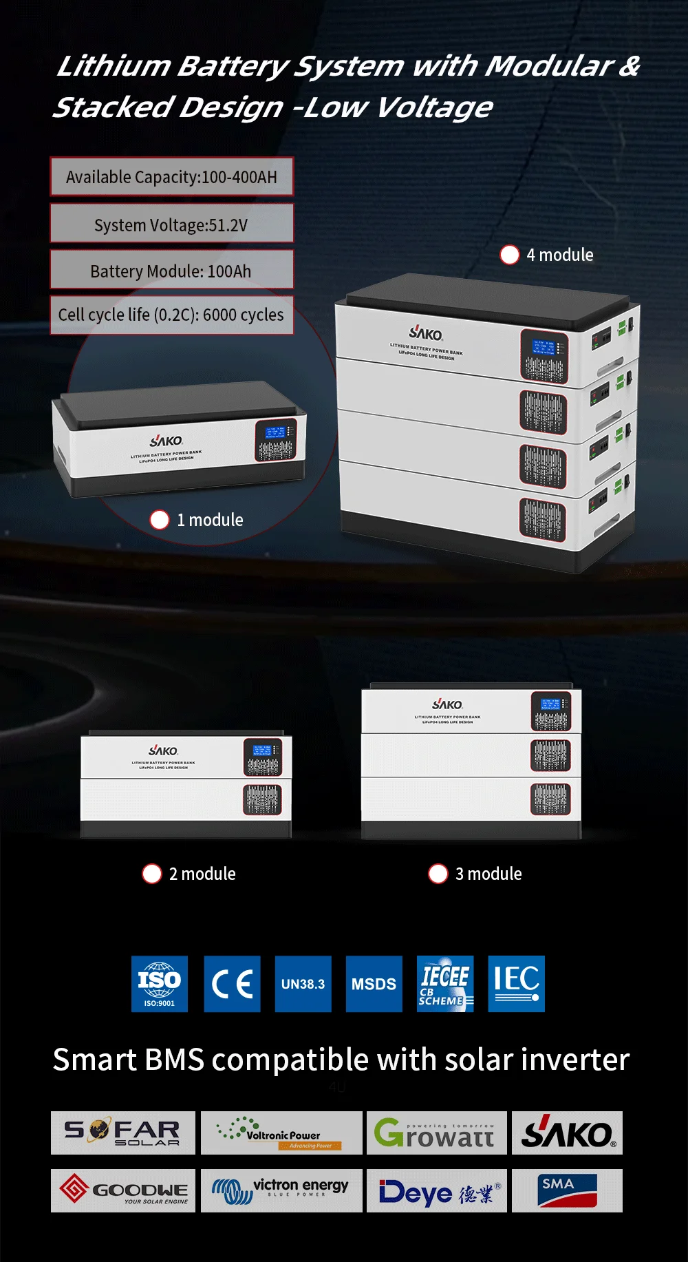 Sako High Voltage Lithium Ion Batteries for Solar Storage