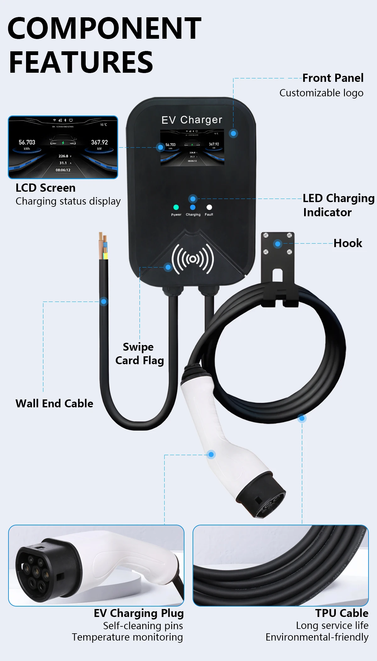 Home AC EV Charger 11kw 16A - Fast Charging for Electric Vehicles