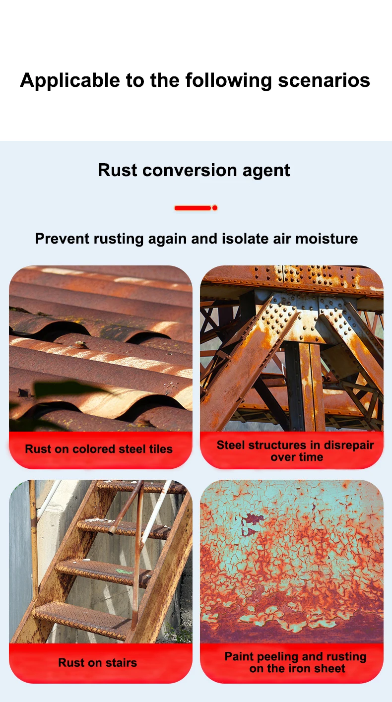Dessini Color Steel Tile Anti Rust Conversion Agent