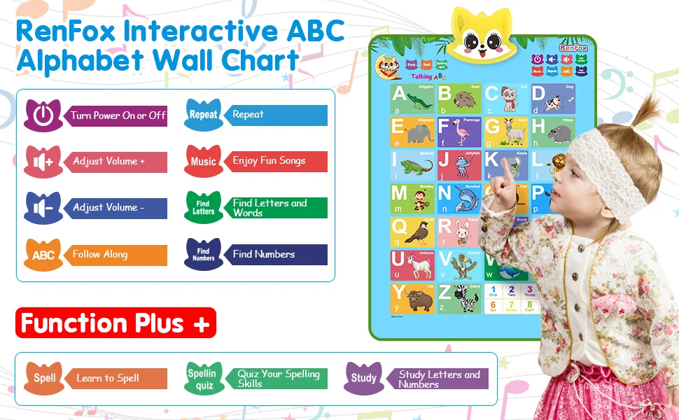 Kids Preschool Educational Toys - Alphabet Board Learning