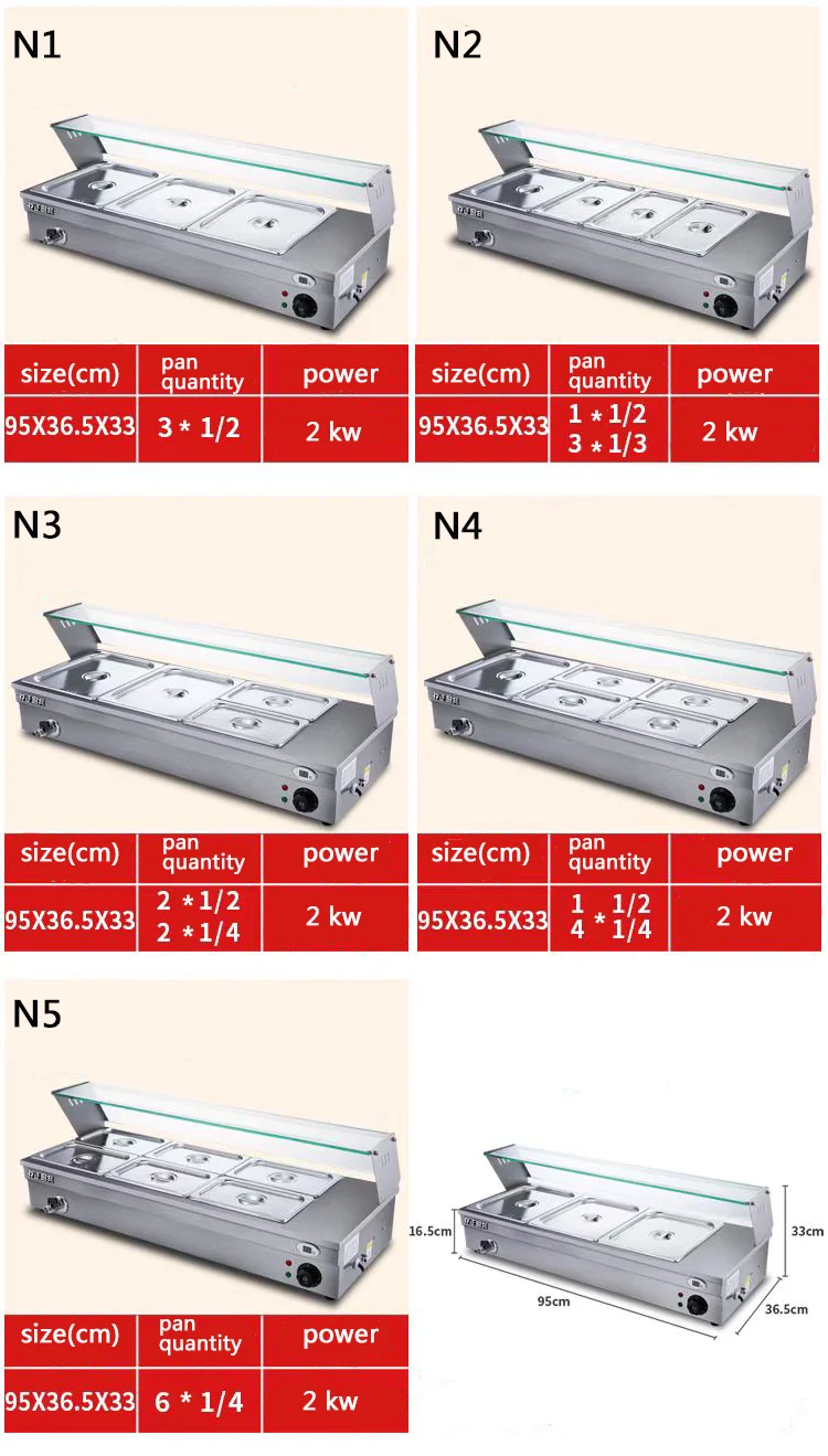 Stainless Steel Insulated Rice Stand - Hotel & Restaurant