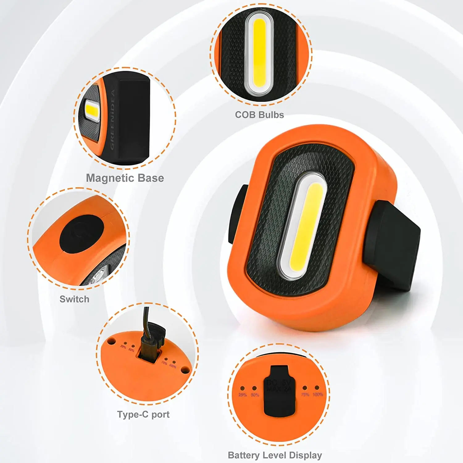 500lm Affordable Mini Rechargeable LED Work Light Waterproof with ...