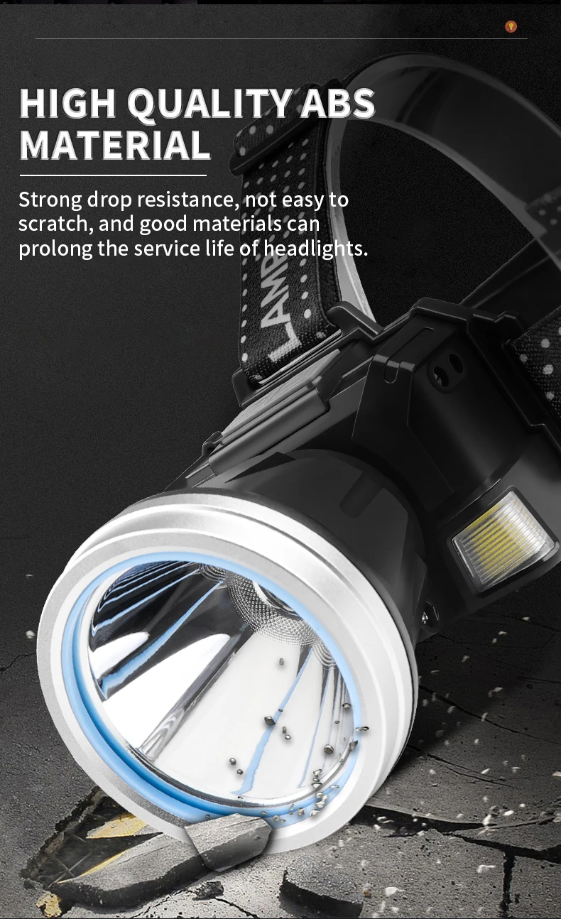 Waterproof 30W LED Type C USB Rechargeable Mining Headlamp Power Bank Super Bright LED Headlamp ...