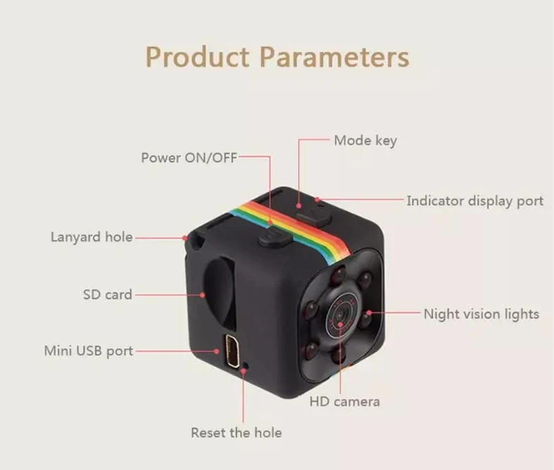 Micro Camcorder HD 1080P with Night Vision & Motion Detection