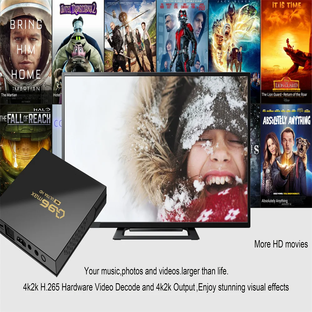 Q96 Max 2022 - Android 10 TV Box with 4K Video & Firmware Update