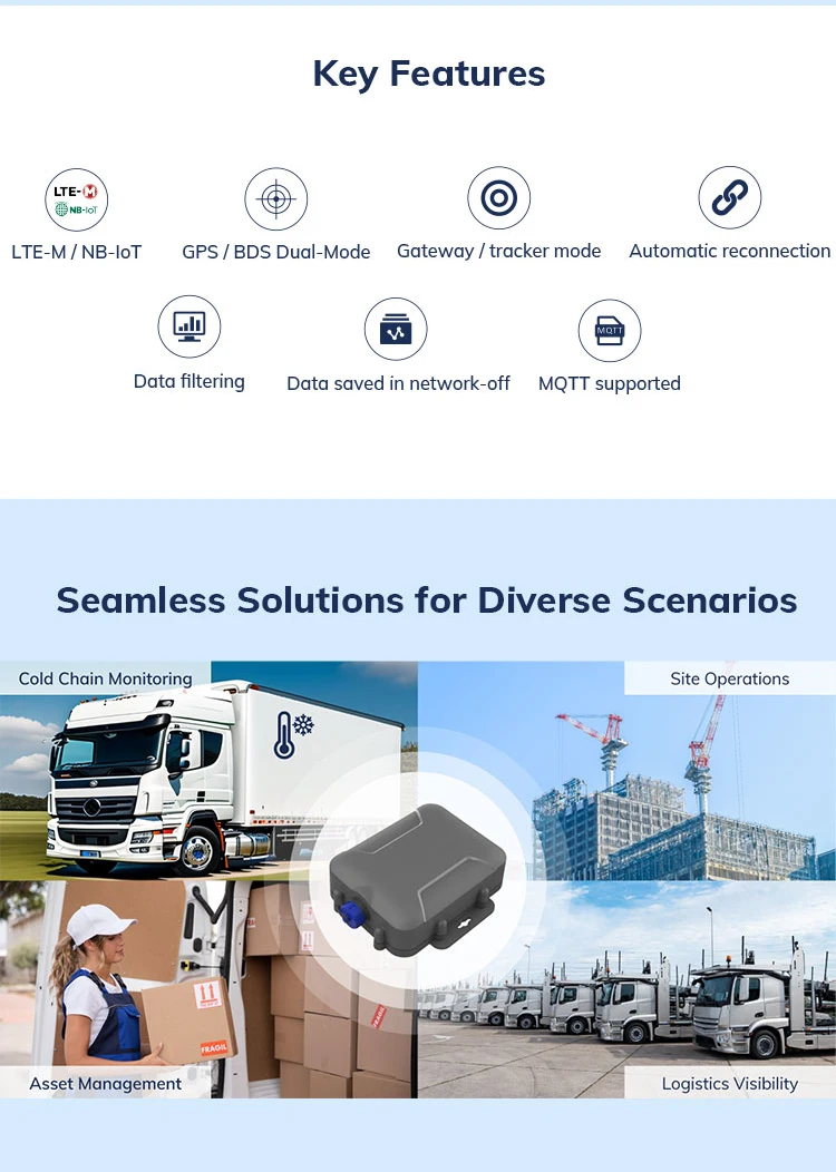Iot Industrial Gateway Mqtt Supported Storage Gateway For Smart ...