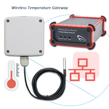 Real Time Plastic Modbus Rtu Industrial Wireless Temperature Sensor ...
