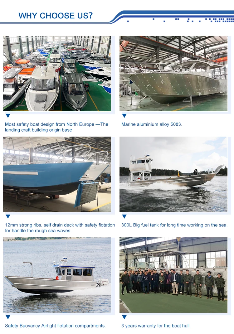 Modern Professional Aluminum Water Jet Catamaran Fishing Boat With ...