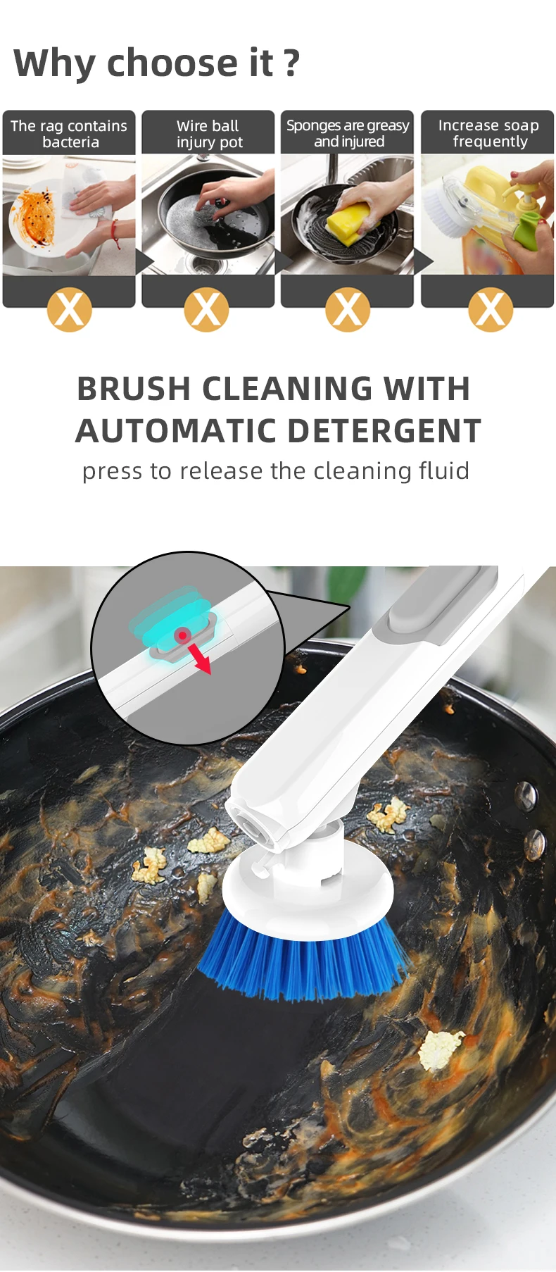 Handy Kitchen Cleaning Set with Cleaning Brush and Set with Soap ...