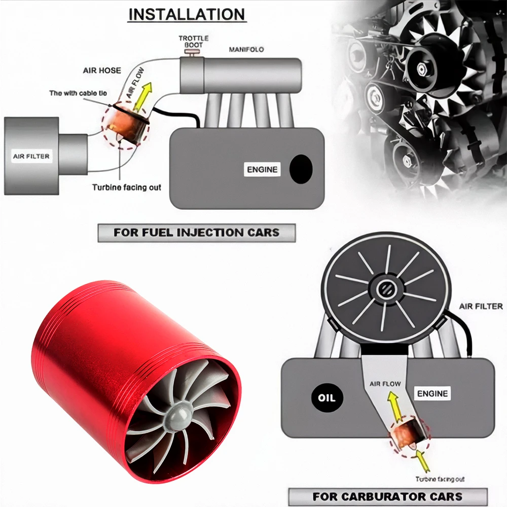 Turbonator Car Part - Universal Supercharger for Engines