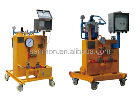 Well Control Equipment High Pressure test Unit Equipment| Alibaba.com