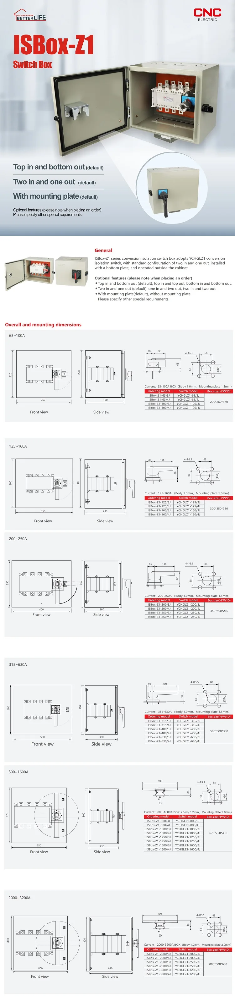 Heavy-Duty Conversion Isolation Switch box ISBox-Z1 for Industrial Use ...