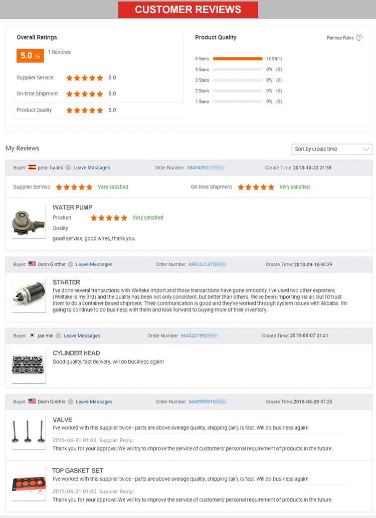 Perkins Engine Tractor Oil Pressure Switch Sensor Switch W85720580 for ...