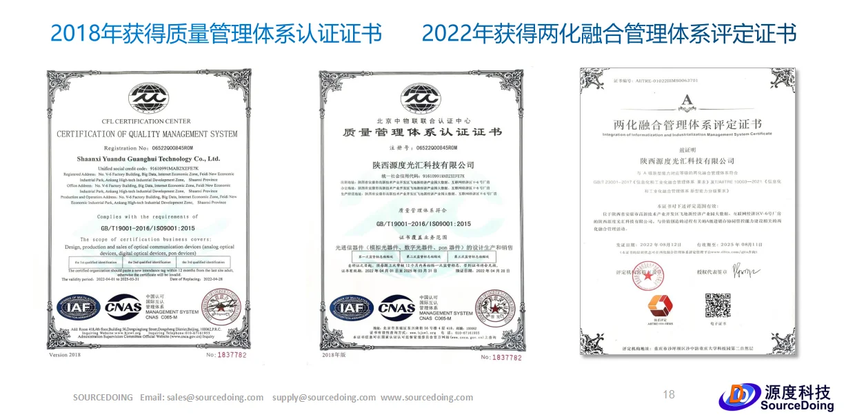 4PIN FC Receptacle BOSA 1.25G 1550nm DFB LD & 1310nm InGaAs PIN TIA ...