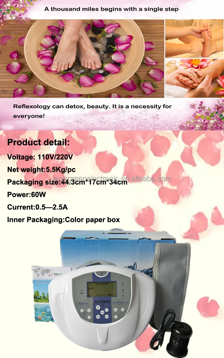 Wholesale Ion Cleanse Detox Machine Ion Detox Machine Detox Foot Spa ...