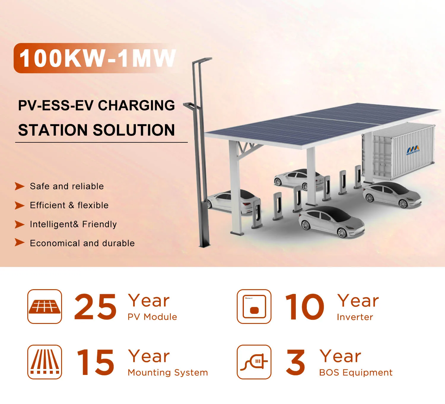 Megarevo PCS Energy Storage Hybrid Inverter 30kw 50kw 100kw 150kw 250kw ...