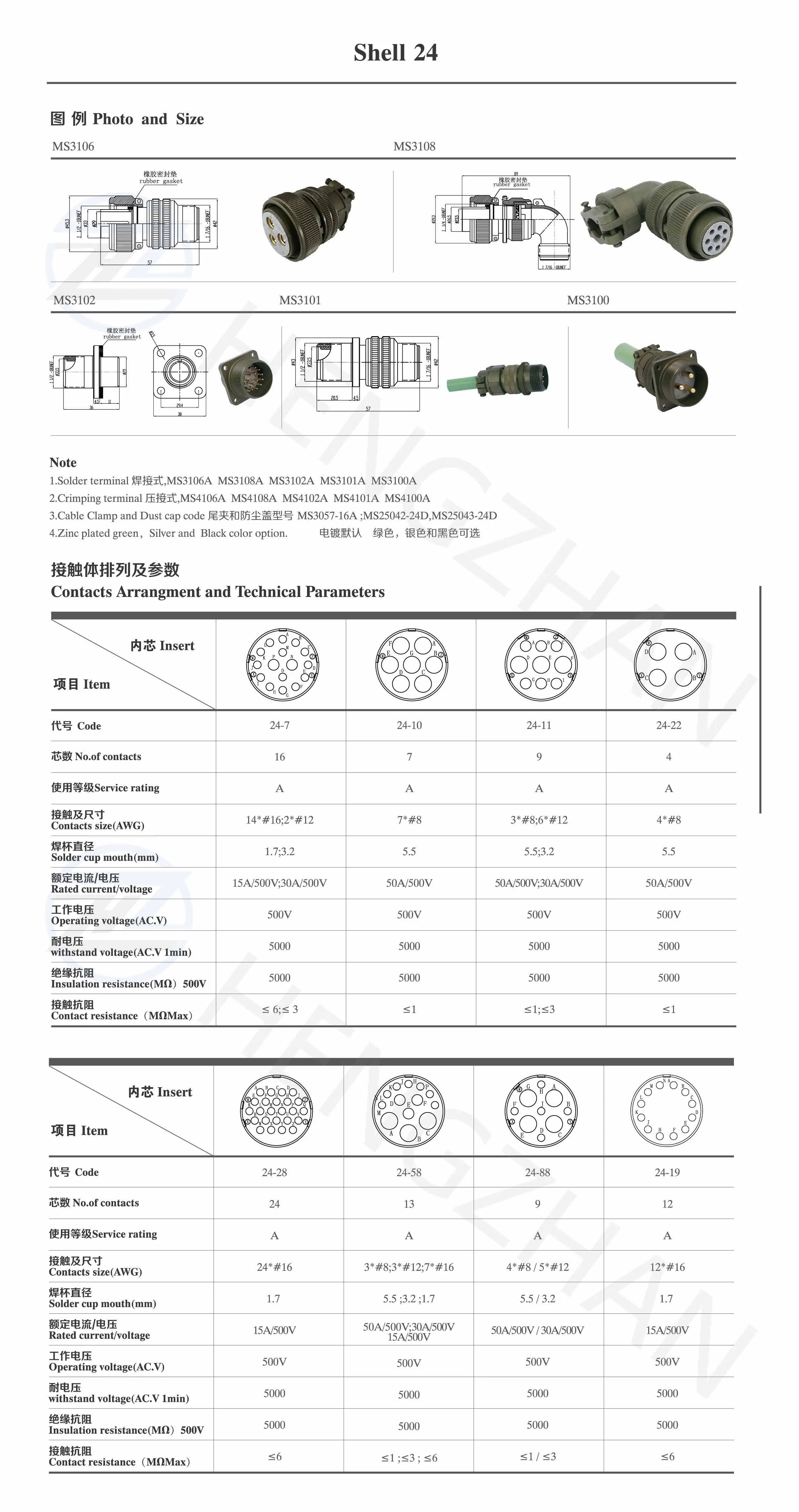24-28P 24-28S MS3102A/E/F/R MS3106A/E/F/R MS3108A/E/F MIL-C-5015 sra. conector macho receptáculo ...