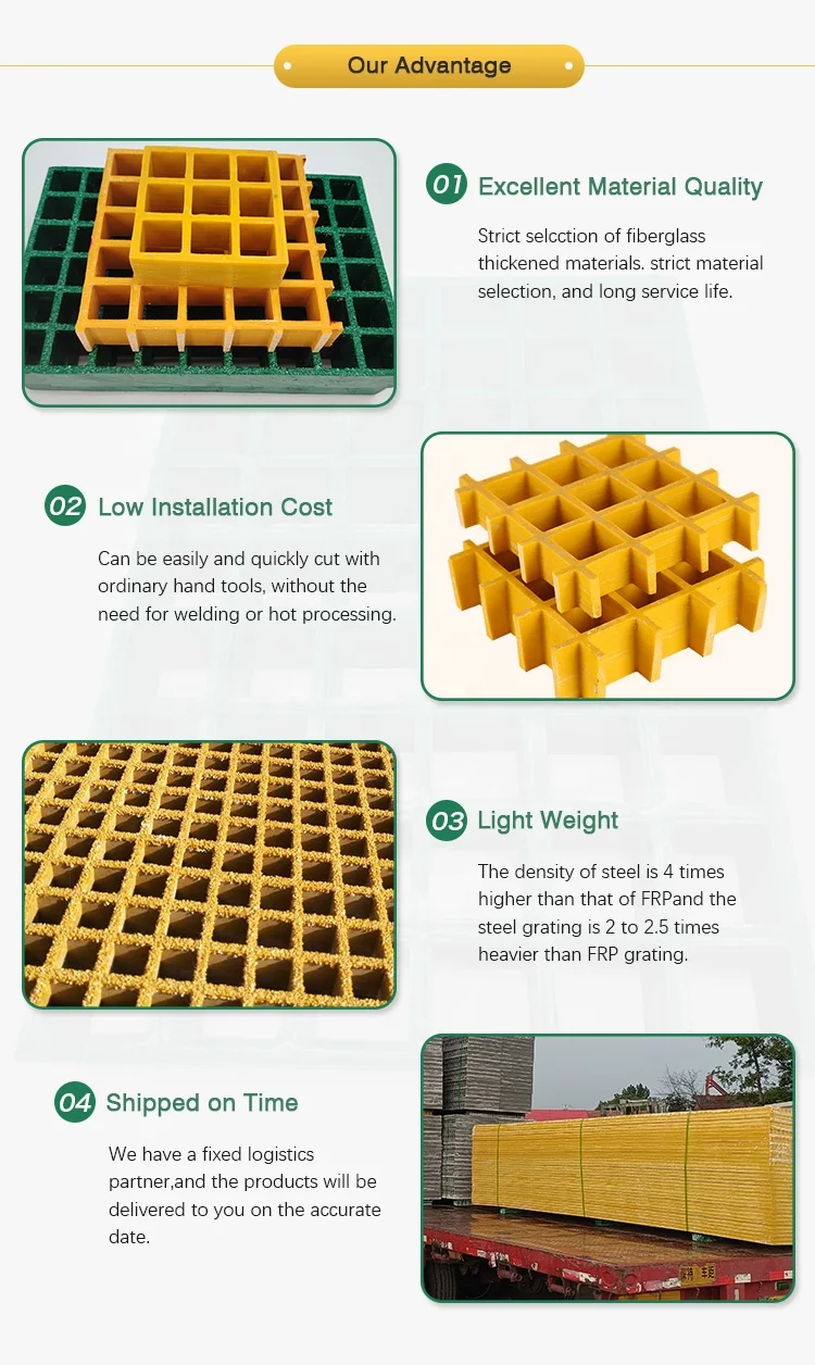 Fireproofing Frp Grp Fiberglass Grating Walkway,Frp Molded Grate - Buy ...