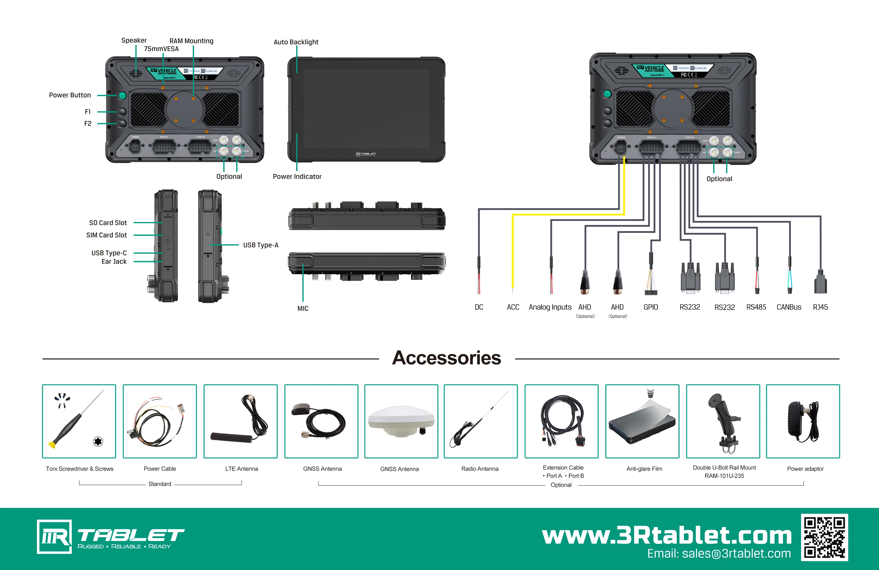 Gnss Rtk Android Tablet With Waterproof Connector And Built-in High ...