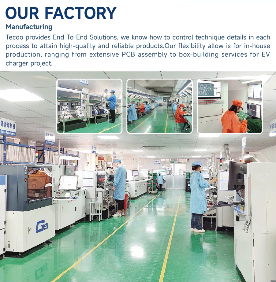 30KW 40KW DC Fast EV Charger Module Manufacturer EV Charging Station ...