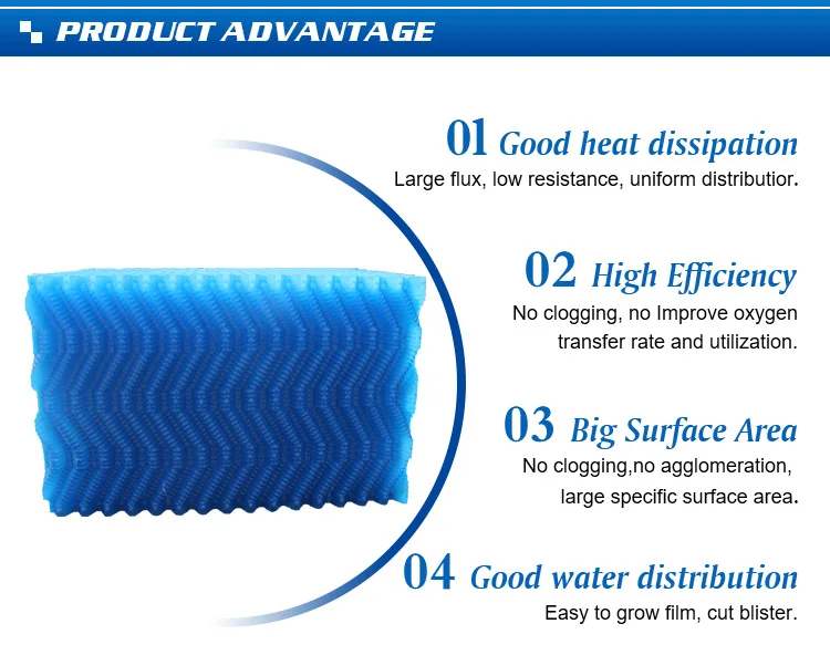 Crossflow Cooling Tower Pvc Fill Replacement Pvc Splash Trickle Grid ...